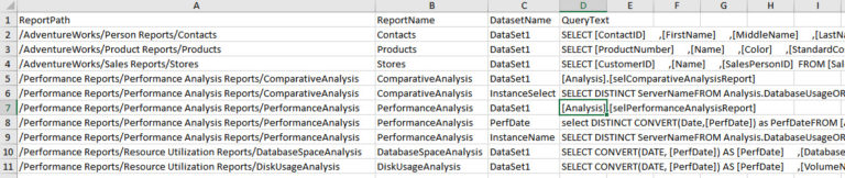 Extract All SQL Queries from Reporting Services Reports – DataPerf ...